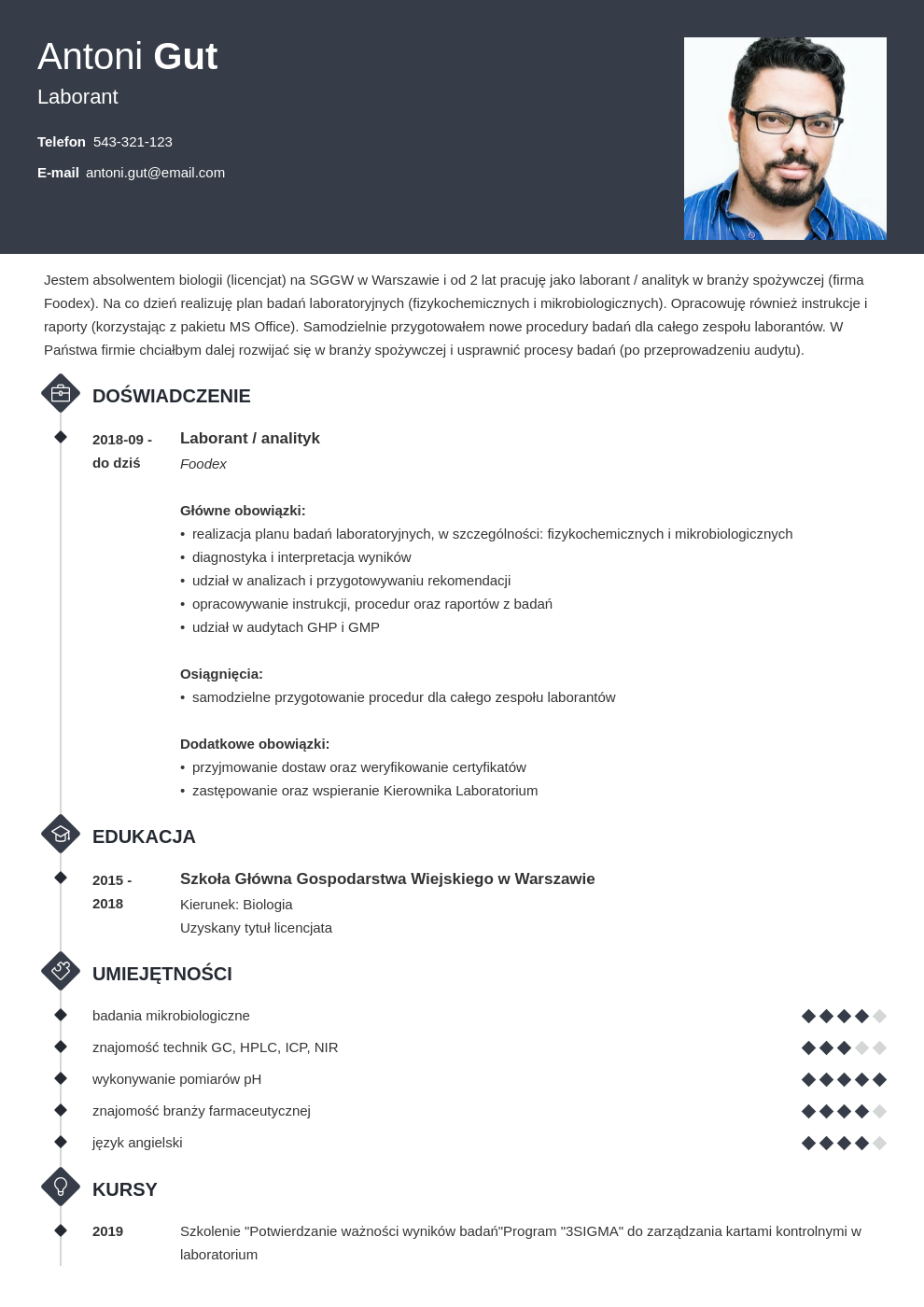 CV i list motywacyjny laborant / do laboratorium (Wzór)