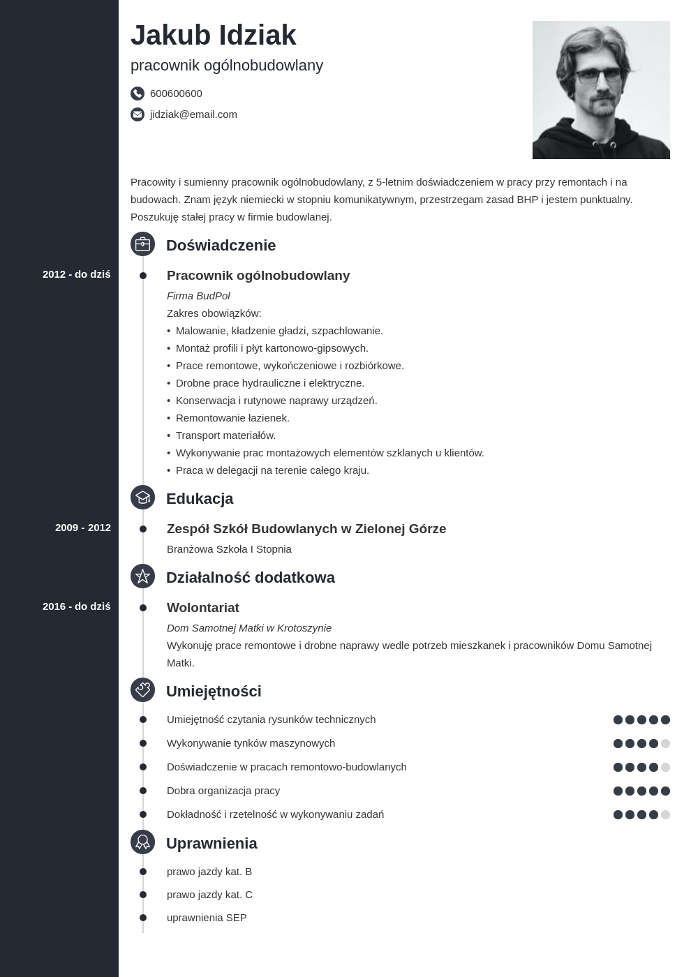 Free CV templates: 10 przykładów za darmo