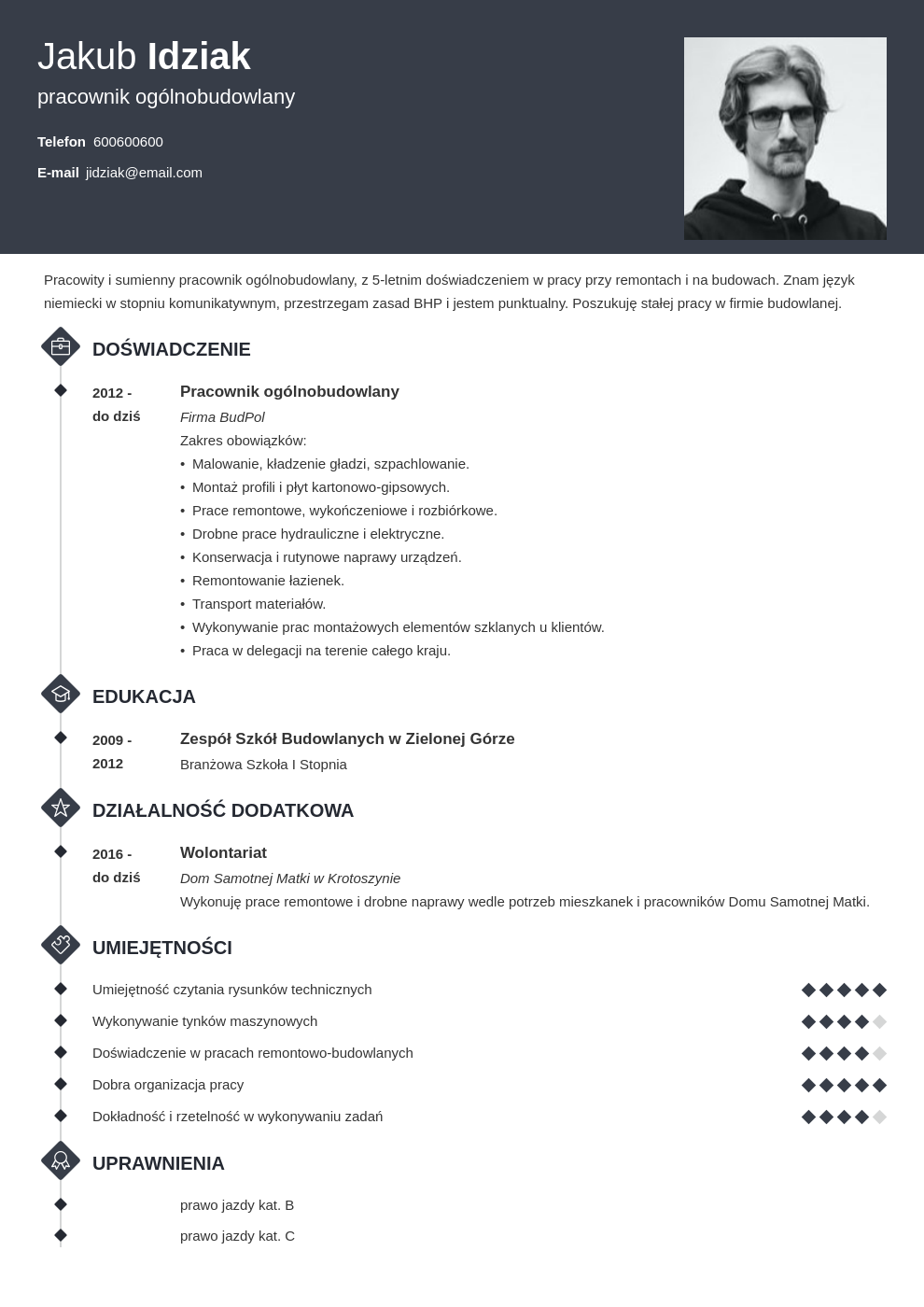 Free CV templates: 10 przykładów za darmo